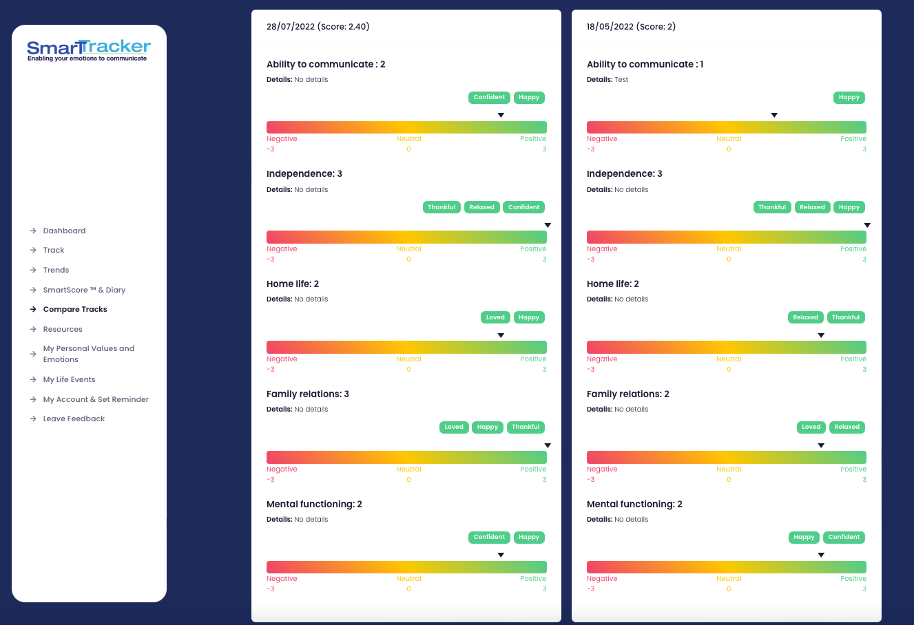 About – SmartTracker